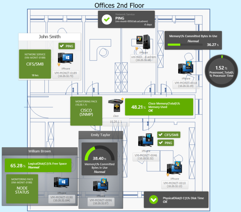 Map Entire WAN - Networking - Spiceworks Community