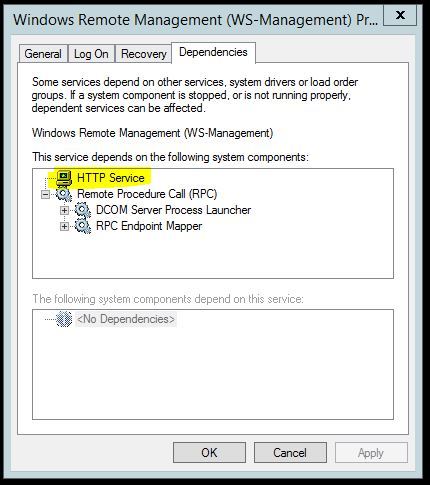 Can't start Windows Remote Management (WS-Management) service - Windows ...