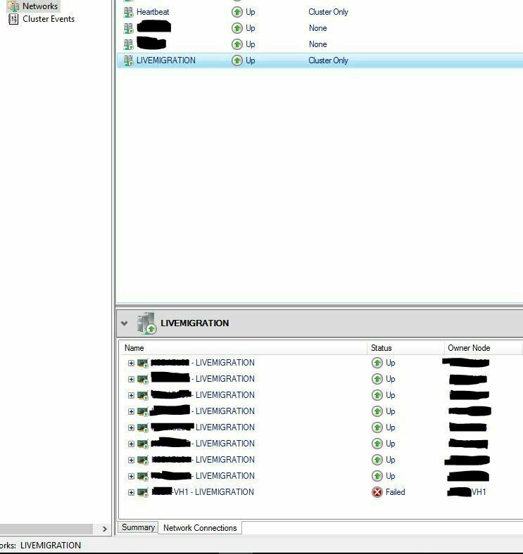 Hyper-V Cluster Networks not connecting to new server - Virtualization - Spiceworks Community