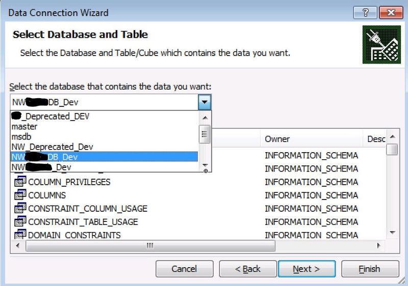 Troubleshooting SQL Server permissions - Databases & Queries - Spiceworks Community