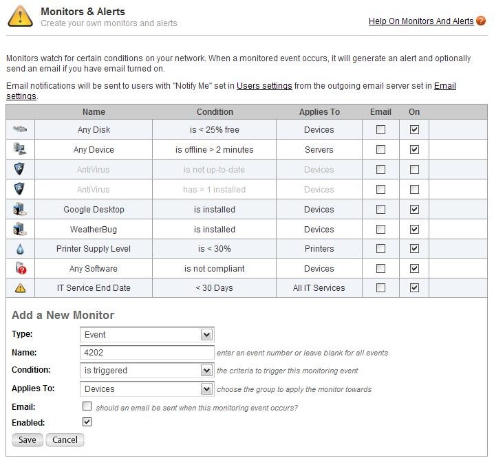 Setup Monitors and Alerts for Specific Event IDs - Spiceworks Support ...