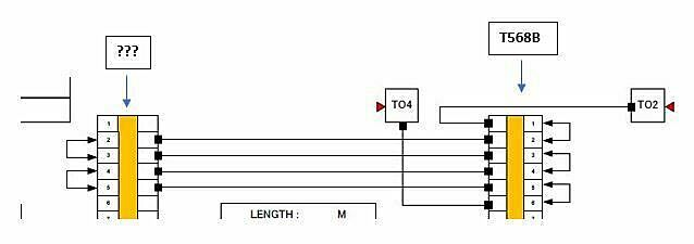 Connecting Patch Panel to Patch Panel - Networking - Spiceworks Community