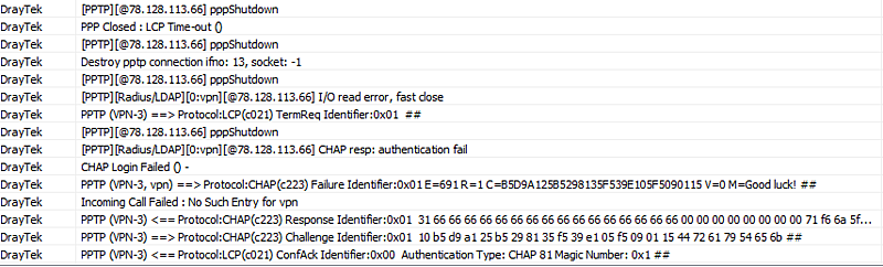 Draytek Vpn Log Help Networking Spiceworks Community