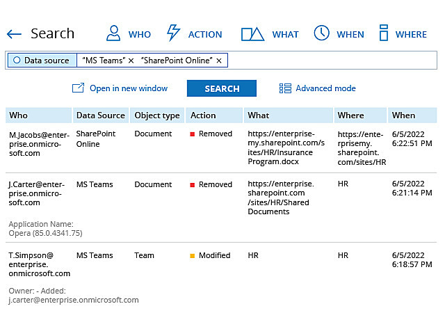 Streamline Microsoft Teams Auditing to Strengthen Your Cloud Security - Netwrix - Spiceworks ...