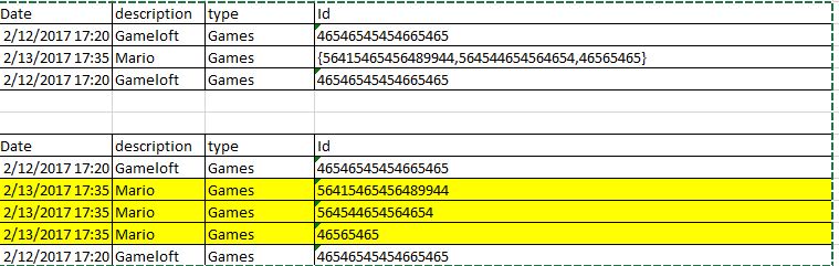 Split and print the items next line in CSV - Programming & Development - Spiceworks Community