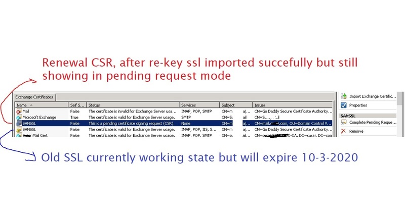 exchange 2010 renewing SSL certificate Godaddy - Collaboration ... exchange 2010 renewing SSL certificate Godaddy - Collaboration ...