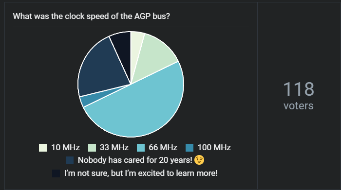 Unofficial Daily Trivia Question - FF What was Microsoft's codename ...