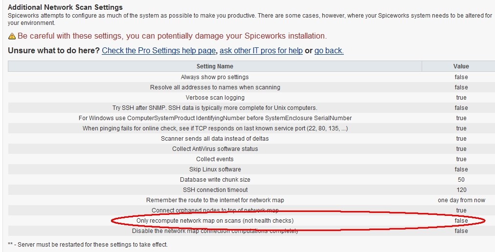 After the Network scan, the output network map does not match the actual one set - #3 by ...