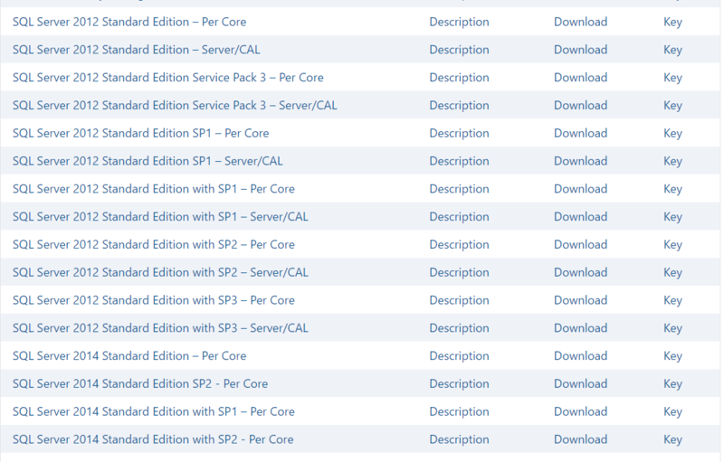 SQL Server - Queries - Databases - Spiceworks Community