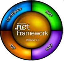 Microsoft Corporation .NET Framework 2.0 Service Pack - General - Spiceworks Community