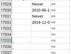 Compare-Object between two CSV and output sAMAccountName and lastLoginTime - Programming ...