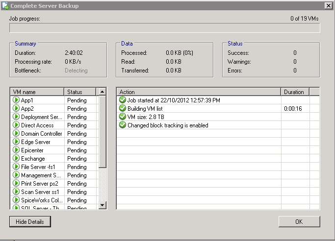 Veeam Server Backup stuck at 0 percent - Data Storage, Backup & Recovery - Spiceworks Community