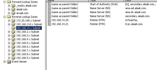 After Creating new scope in existing dhcp server internet not working - Networking - Spiceworks ...