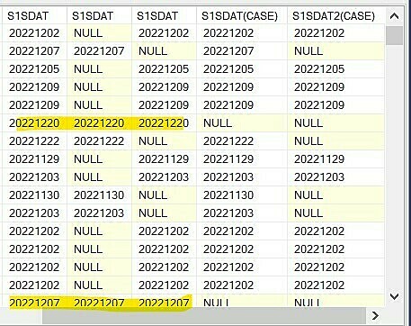 Proper CASE statement - Databases - Spiceworks Community