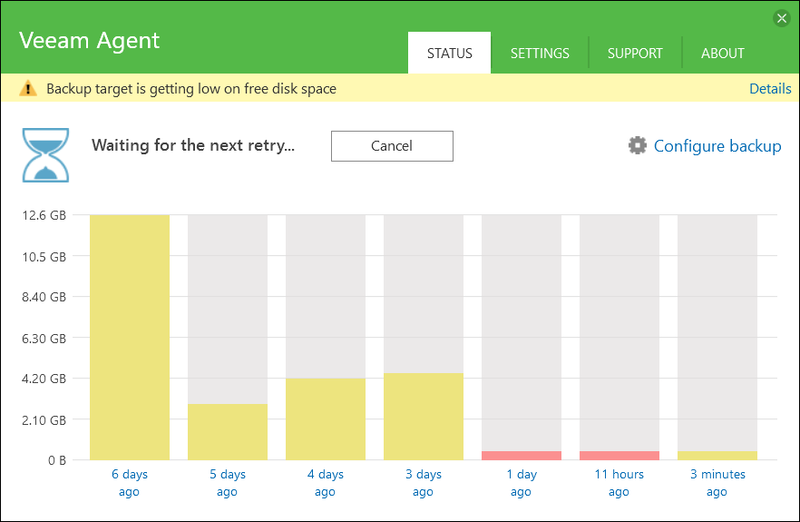 Veeam Endpoint Backup Not Truncating Or Deleting Old Backups Out Of Space Data Storage
