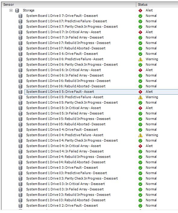Hard Drive Failure on RAID 10 - Data Storage, Backup & Recovery ...