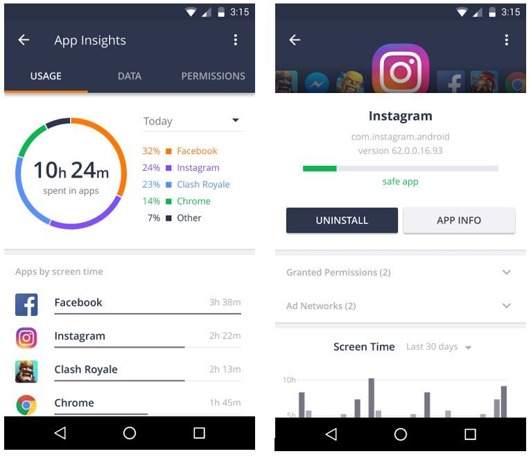 Do You Track Your Mobile App Usage Water Cooler Spiceworks Community