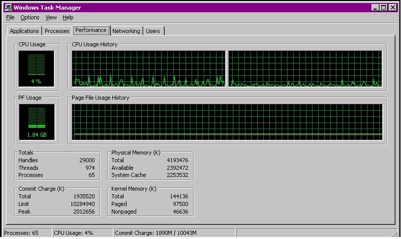 Key server metrics that impact how spiceworks performs - Spiceworks ...