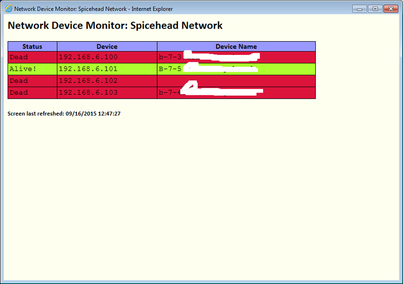 Server monitoring (uptime) and E-mail alerts for small business ...