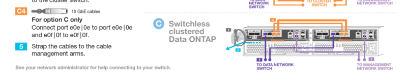 Netapp FAS 2552 Wiring - Storage & SAN - Spiceworks Community