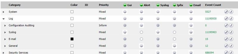 Sonicwall Syslog frequency - Networking - Spiceworks Community