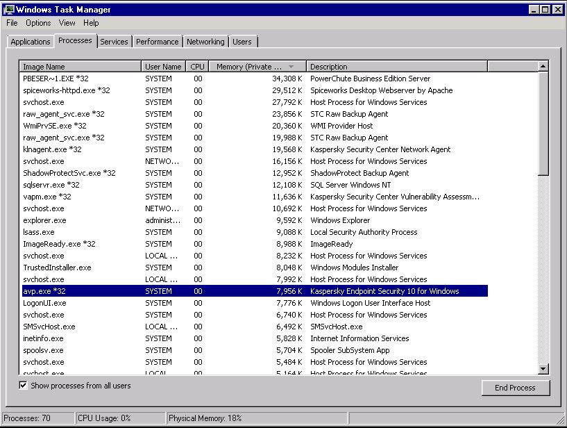Spiceworks Server Busy - Spiceworks Support - Spiceworks Community