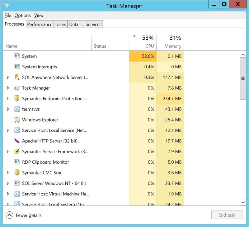 High CPU Usage On A VM - Windows - Spiceworks Community