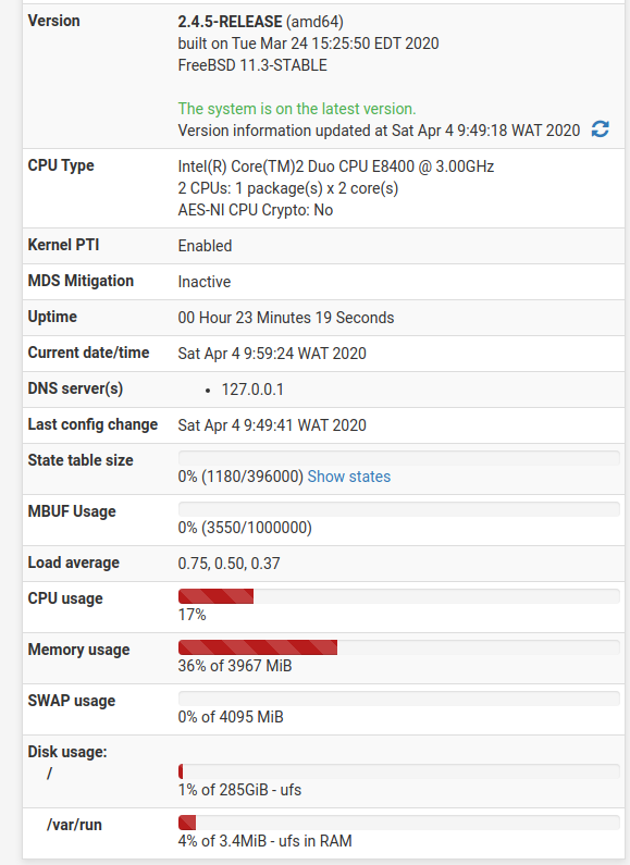 PfSense unusual Behaviour (Default Firewall Rule), WHY ? - Networking - Spiceworks Community