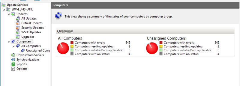 Wsus Clients Not Installing Updates Windows Spiceworks Community