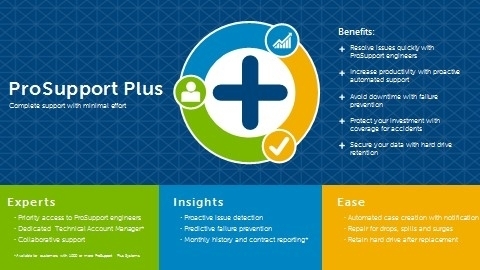 ProSupport Plus for Clients and Tablets ~ #ProSupportPlus - Dell ...