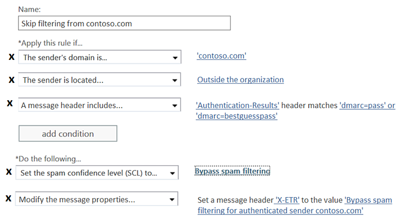 Office 365 Spam Filtering - #4 by joyceshen - Cloud Computing & SaaS - Spiceworks Community
