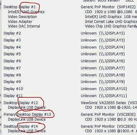 using RDP on multiple monitors: what are the monitor IDs listed in ...