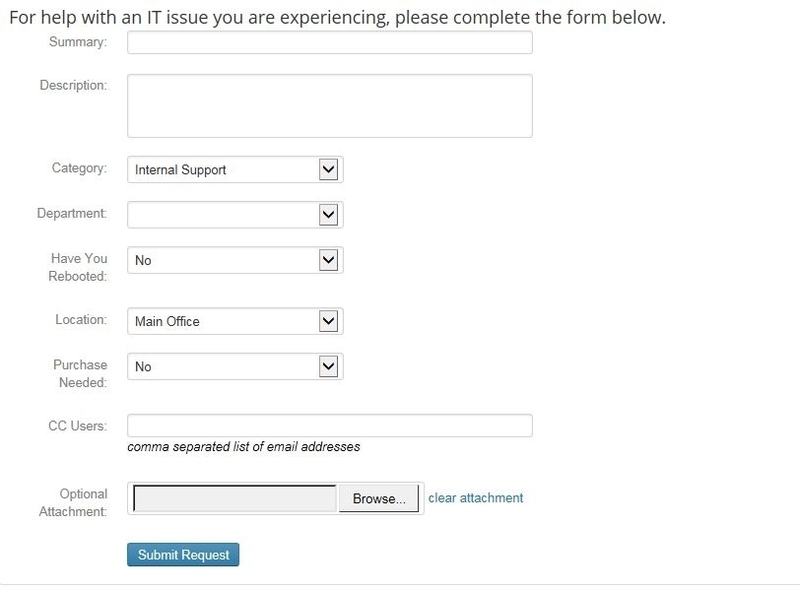 Cc Users Field Not Showing In Sharepoint Iframes Spiceworks Support