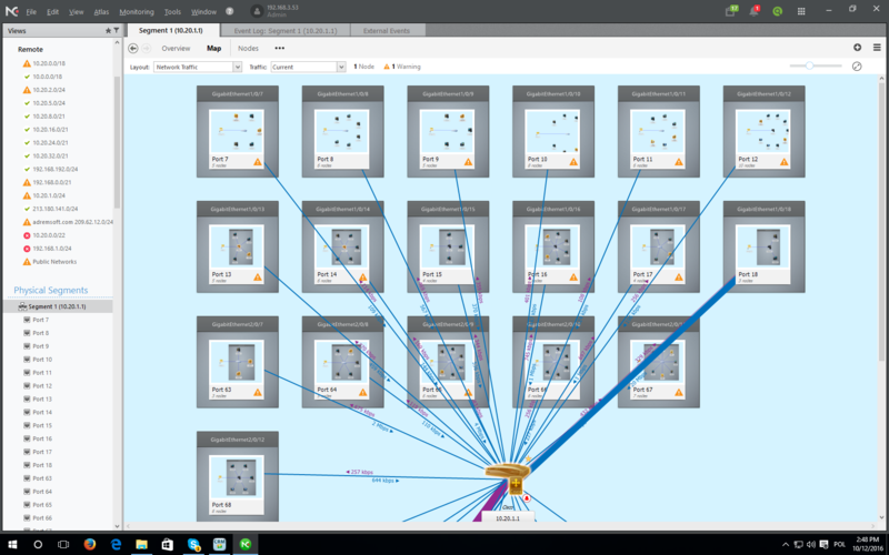 Cisco Switch Management Ports - Networking - Spiceworks Community