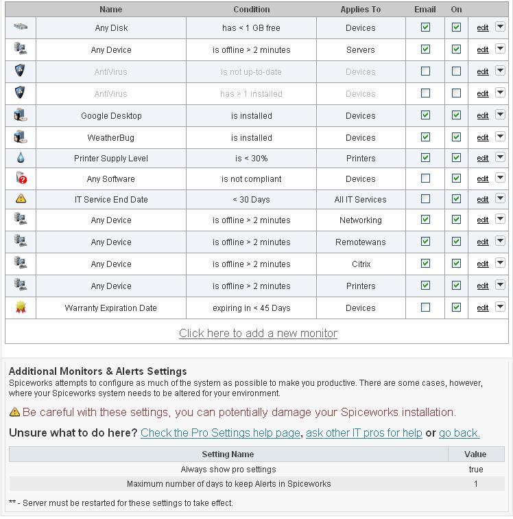 Spiceworks not giving alerts - Spiceworks Support - Spiceworks Community