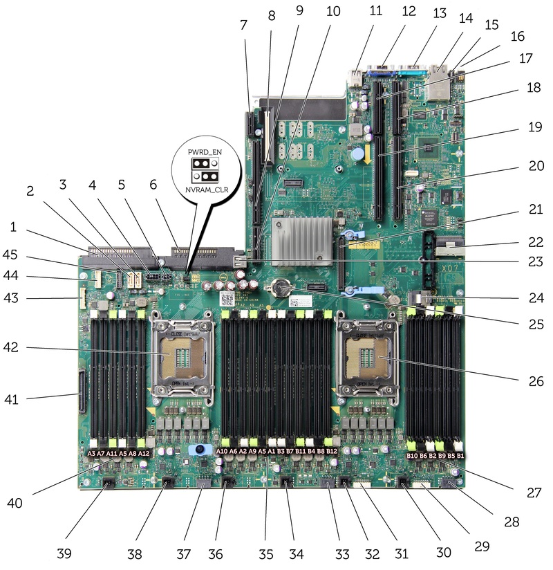 R720 - iDRAC problem (even after motherboard change) - Hardware ...