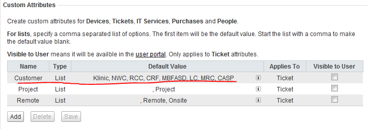 Tickets Anywhere Rules And Custom Attributes Spiceworks Support