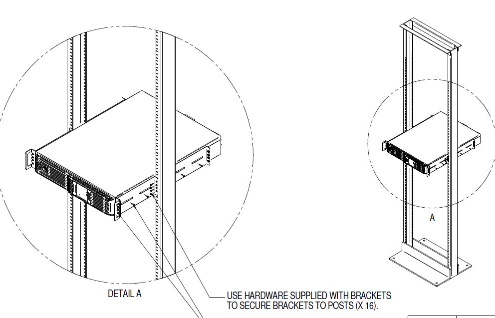 Mounting UPS on a two post rack - Hardware & Infrastructure ...