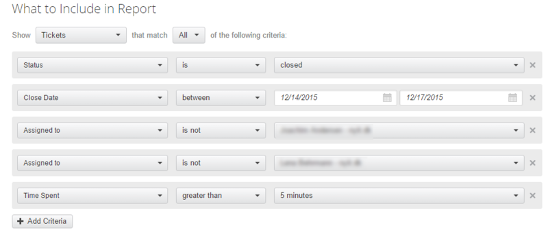 Spiceworks wrong time spent in reports? - Spiceworks Support ...