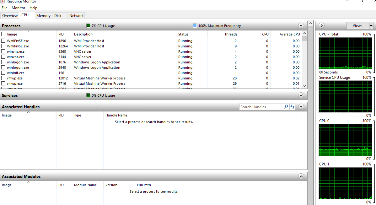 Hyper V Guest Performance Issue Virtualization Spiceworks Community
