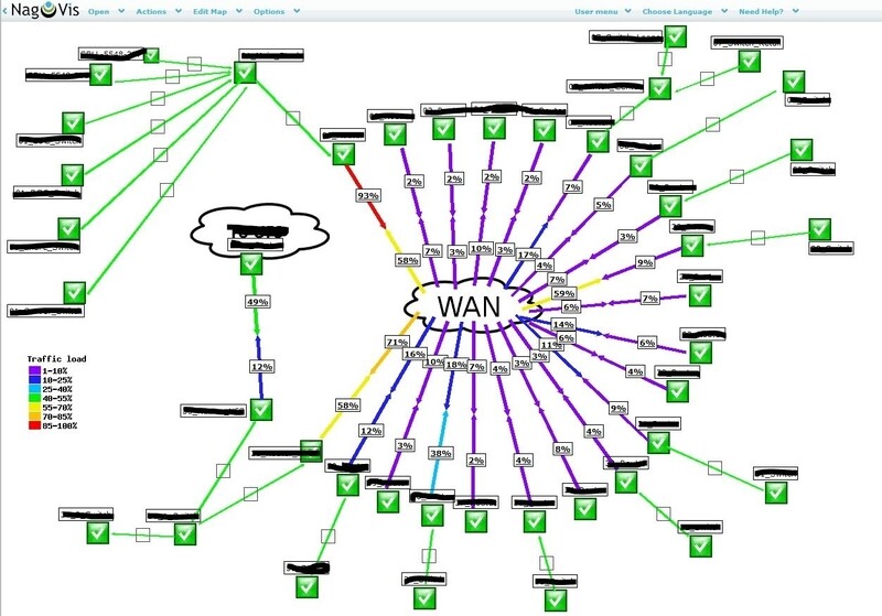 10 of the best FREE monitoring tools - Networking - Spiceworks Community