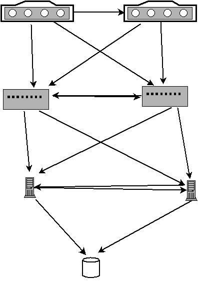 Cisco 5505 - Networking - Spiceworks Community