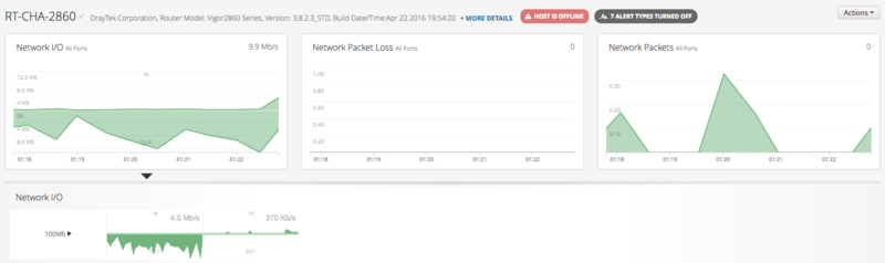 Offline...Monitoring?? - Spiceworks Support - Spiceworks Community