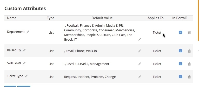 Custom Attributes Make It A Required Field Spiceworks Support