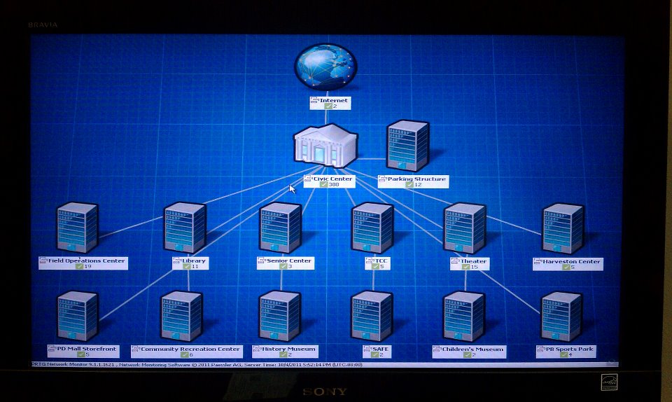Setup my TV to show my network monitoring map. - Networking ...