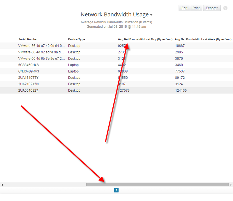 What Is The Network Bandwidth Usage Report? - Spiceworks Support - Spiceworks Community