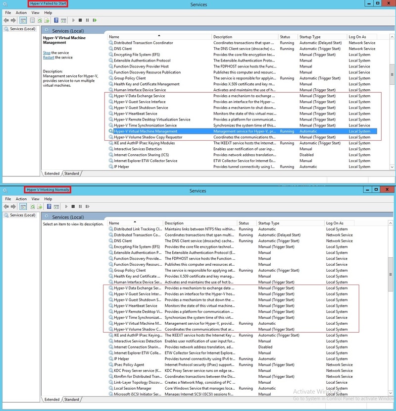 Hyper-V "Virtual Machine Failed to Start" - Virtualization - Spiceworks Community