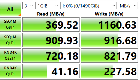 Slow datastore with SSD RAID10? - Hardware & Infrastructure - Spiceworks Community