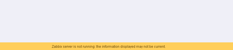 Problems After Installing Zabbix Linux Spiceworks Community