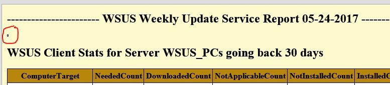 Annoying Small Box In Powershell Html Email Message Programming And Development Spiceworks